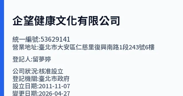 企望健康文化有限公司的照片-統編 53629141(臺北市) 公司登記資料與營業項目詳細圖表