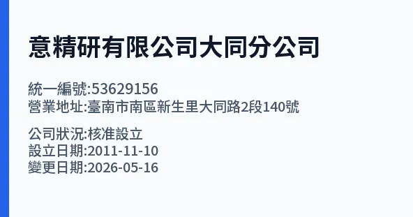 意精研有限公司大同分公司的照片-統編 53629156(臺南市) 公司登記資料與營業項目詳細圖表