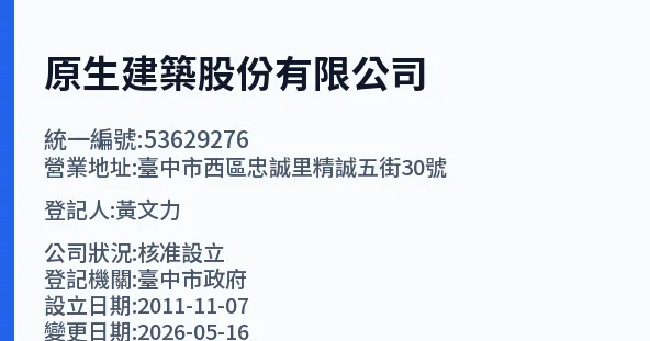原生建築股份有限公司的照片-統編 53629276(臺中市) 公司登記資料與營業項目詳細圖表