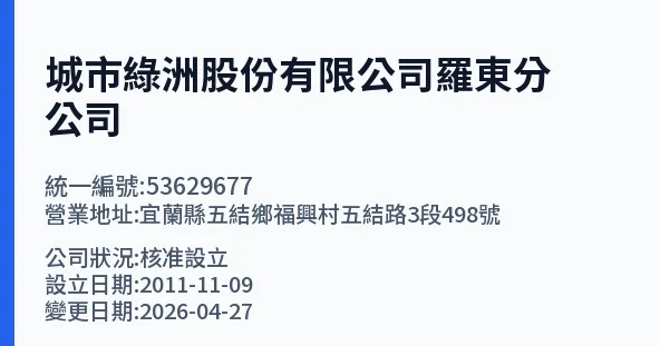 城市綠洲股份有限公司羅東分公司的照片-統編 53629677(宜蘭縣) 公司登記資料與營業項目詳細圖表