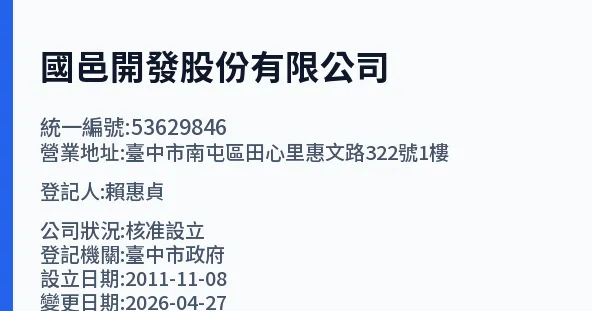 國邑開發股份有限公司的照片-統編 53629846(臺中市) 公司登記資料與營業項目詳細圖表