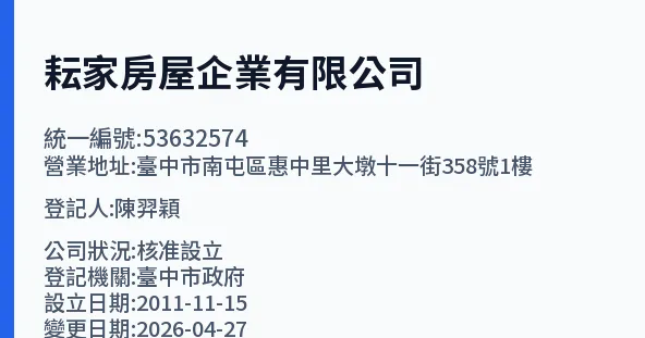 耘家房屋企業有限公司的照片-統編 53632574(臺中市) 公司登記資料與營業項目詳細圖表