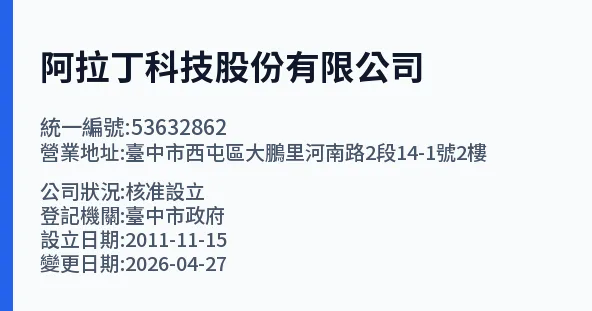 阿拉丁科技股份有限公司的照片-統編 53632862(臺中市) 公司登記資料與營業項目詳細圖表