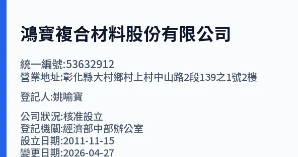 鴻寶複合材料股份有限公司的照片-統編 53632912(彰化縣) 公司登記資料與營業項目詳細圖表