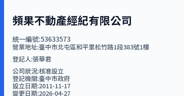 頻果不動產經紀有限公司的照片-統編 53633573(臺中市) 公司登記資料與營業項目詳細圖表