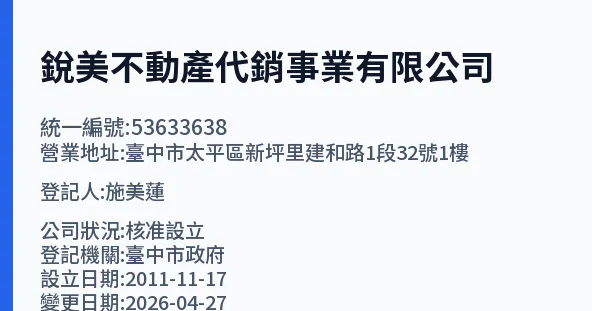 銳美不動產代銷事業有限公司的照片-統編 53633638(臺中市) 公司登記資料與營業項目詳細圖表