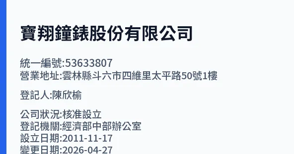 寶翔鐘錶股份有限公司的照片-統編 53633807(雲林縣) 公司登記資料與營業項目詳細圖表