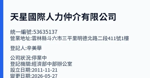 天星國際人力仲介有限公司的照片-統編 53635137(雲林縣) 公司登記資料與營業項目詳細圖表