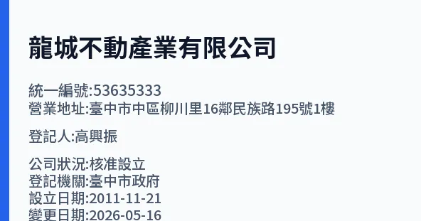 龍城不動產業有限公司的照片-統編 53635333(臺中市) 公司登記資料與營業項目詳細圖表