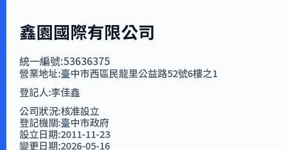 鑫園國際有限公司的照片-統編 53636375(臺中市) 公司登記資料與營業項目詳細圖表