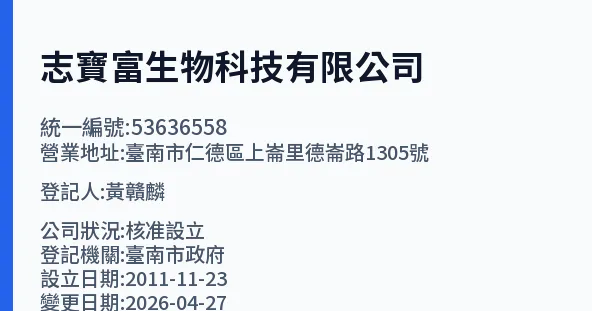 志寶富生物科技有限公司的照片-統編 53636558(臺南市) 公司登記資料與營業項目詳細圖表