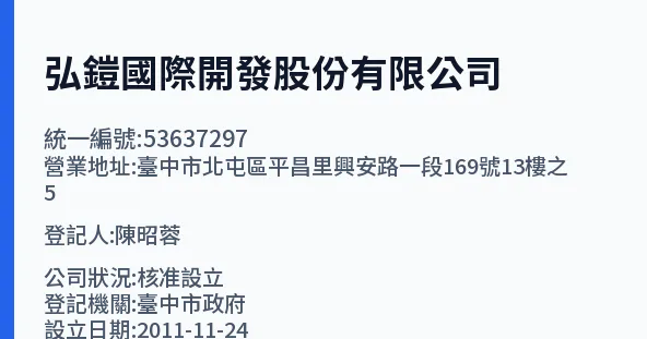 弘鎧國際開發股份有限公司的照片-統編 53637297(臺中市) 公司登記資料與營業項目詳細圖表