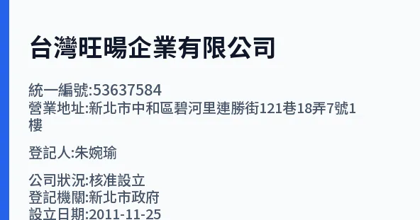 台灣旺暘企業有限公司的照片-統編 53637584(新北市) 公司登記資料與營業項目詳細圖表
