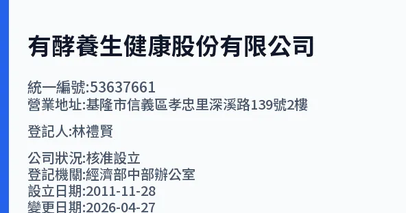 有酵養生健康股份有限公司的照片-統編 53637661(基隆市) 公司登記資料與營業項目詳細圖表