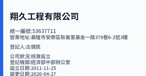 翔久工程有限公司的照片-統編 53637711(基隆市) 公司登記資料與營業項目詳細圖表