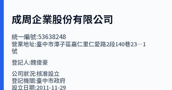 成周企業股份有限公司的照片-統編 53638248(臺中市) 公司登記資料與營業項目詳細圖表