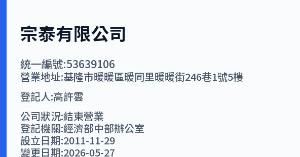 宗泰有限公司的照片-統編 53639106(基隆市) 公司登記資料與營業項目詳細圖表