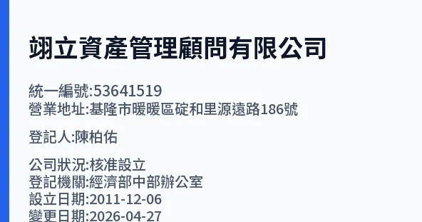 翊立資產管理顧問有限公司的照片-統編 53641519(基隆市) 公司登記資料與營業項目詳細圖表
