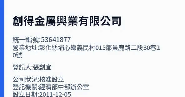 創得金屬興業有限公司的照片-統編 53641877(彰化縣) 公司登記資料與營業項目詳細圖表