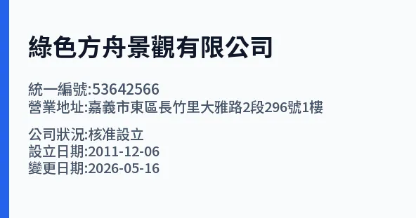 綠色方舟景觀有限公司的照片-統編 53642566(嘉義市) 公司登記資料與營業項目詳細圖表