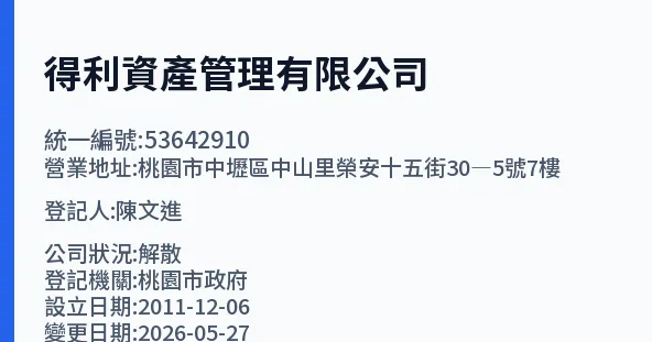 得利資產管理有限公司的照片-統編 53642910(桃園市) 公司登記資料與營業項目詳細圖表