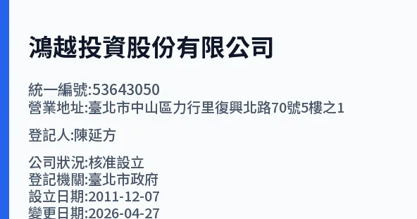 鴻越投資股份有限公司的照片-統編 53643050(臺北市) 公司登記資料與營業項目詳細圖表