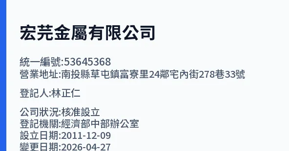 宏芫金屬有限公司的照片-統編 53645368(南投縣) 公司登記資料與營業項目詳細圖表