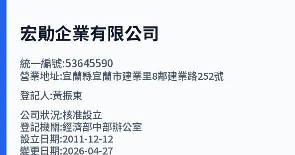 宏勛企業有限公司的照片-統編 53645590(宜蘭縣) 公司登記資料與營業項目詳細圖表
