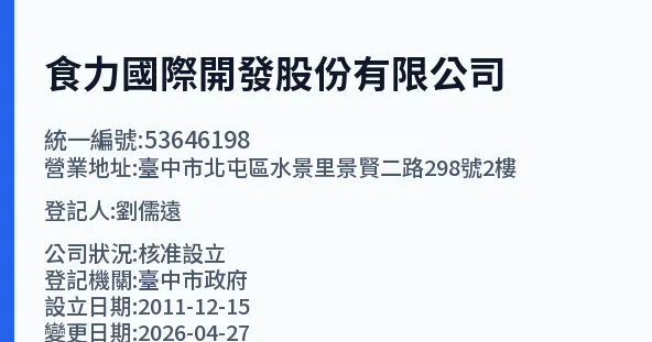 食力國際開發股份有限公司的照片-統編 53646198(臺中市) 公司登記資料與營業項目詳細圖表