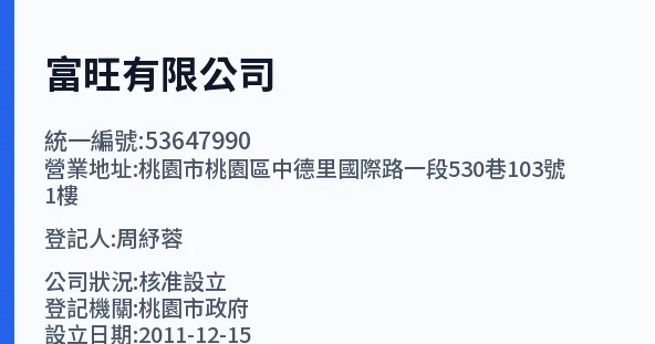 富旺有限公司的照片-統編 53647990(桃園市) 公司登記資料與營業項目詳細圖表