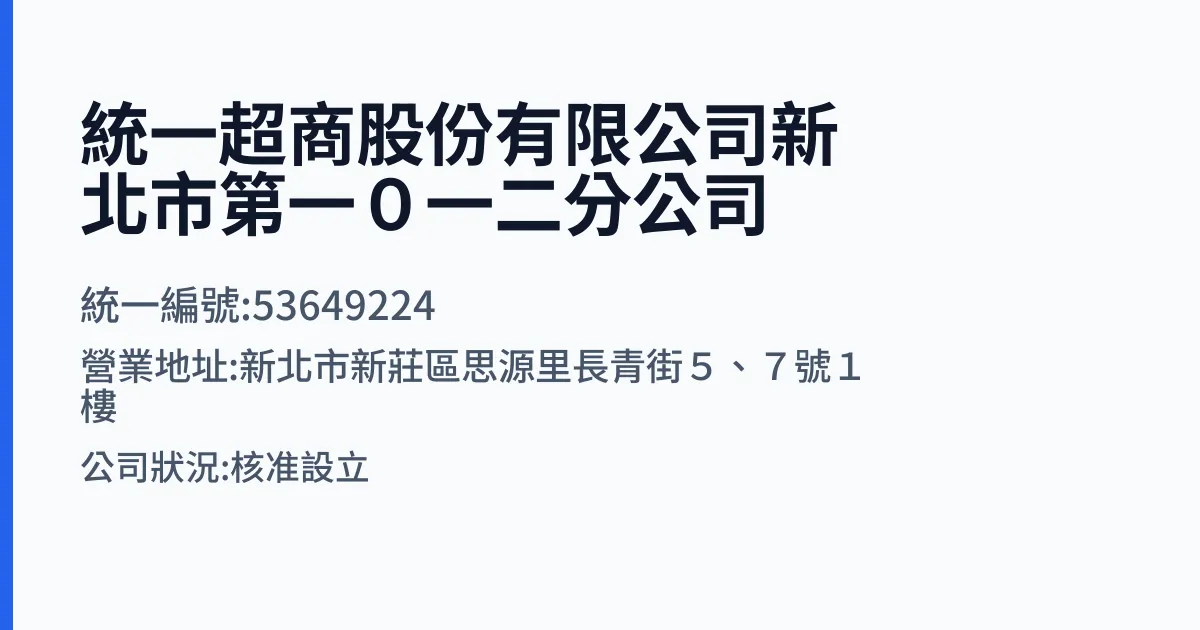 統一超商股份有限公司新北市第一０一二分公司 - 統編 53649224(新北市) 公司登記資料與營業項目詳細圖表