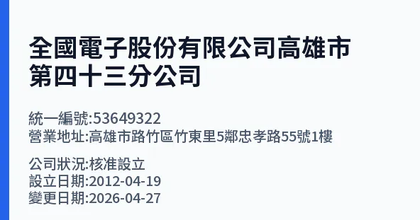 全國電子股份有限公司高雄市第四十三分公司的照片-統編 53649322(高雄市) 公司登記資料與營業項目詳細圖表