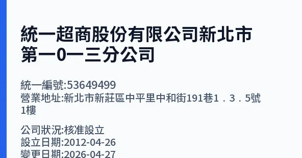 統一超商股份有限公司新北市第一0一三分公司的照片-統編 53649499(新北市) 公司登記資料與營業項目詳細圖表