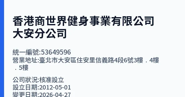 香港商世界健身事業有限公司大安分公司的照片-統編 53649596(臺北市) 公司登記資料與營業項目詳細圖表