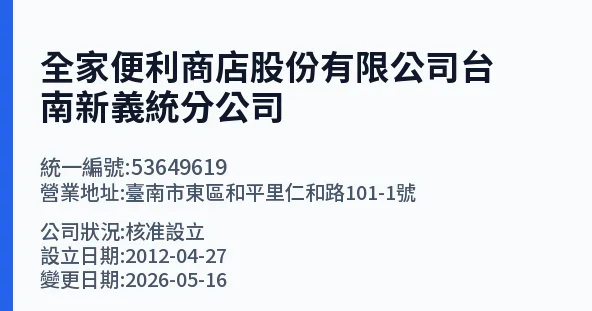 全家便利商店股份有限公司台南新義統分公司的照片-統編 53649619(臺南市) 公司登記資料與營業項目詳細圖表