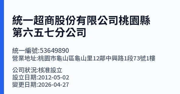 統一超商股份有限公司桃園縣第六五七分公司的照片-統編 53649890(桃園市) 公司登記資料與營業項目詳細圖表