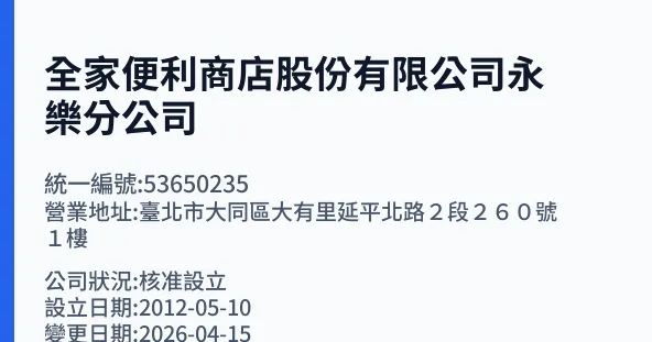 全家便利商店股份有限公司永樂分公司 - 統編 53650235(臺北市) 公司登記資料與營業項目詳細圖表
