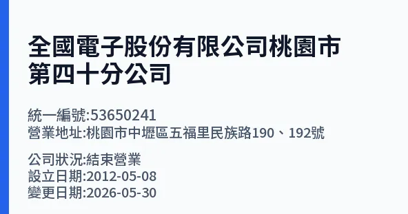 全國電子股份有限公司桃園市第四十分公司的照片-統編 53650241(桃園市) 公司登記資料與營業項目詳細圖表