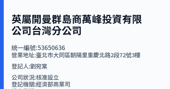 英屬開曼群島商萬峰投資有限公司台灣分公司的照片-統編 53650636(臺北市) 公司登記資料與營業項目詳細圖表
