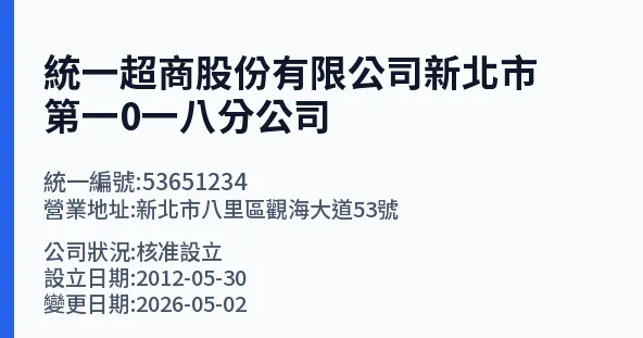 統一超商股份有限公司新北市第一0一八分公司的照片-統編 53651234(新北市) 公司登記資料與營業項目詳細圖表
