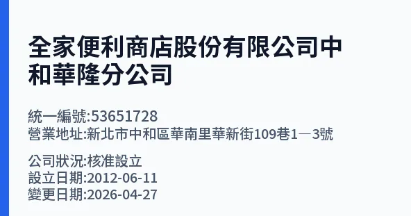 全家便利商店股份有限公司中和華隆分公司的照片-統編 53651728(新北市) 公司登記資料與營業項目詳細圖表