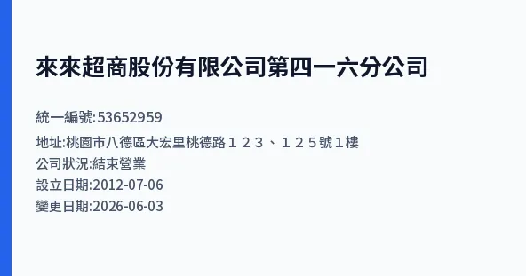 來來超商股份有限公司第四一六分公司的照片-統編 53652959(桃園市) 公司登記資料與營業項目詳細圖表