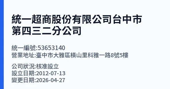 統一超商股份有限公司台中市第四三二分公司的照片-統編 53653140(臺中市) 公司登記資料與營業項目詳細圖表