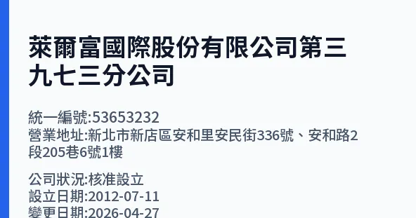 萊爾富國際股份有限公司第三九七三分公司的照片-統編 53653232(新北市) 公司登記資料與營業項目詳細圖表