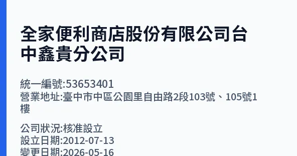 全家便利商店股份有限公司台中鑫貴分公司的照片-統編 53653401(臺中市) 公司登記資料與營業項目詳細圖表