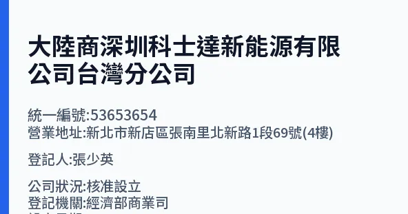 大陸商深圳科士達新能源有限公司台灣分公司的照片-統編 53653654(新北市) 公司登記資料與營業項目詳細圖表