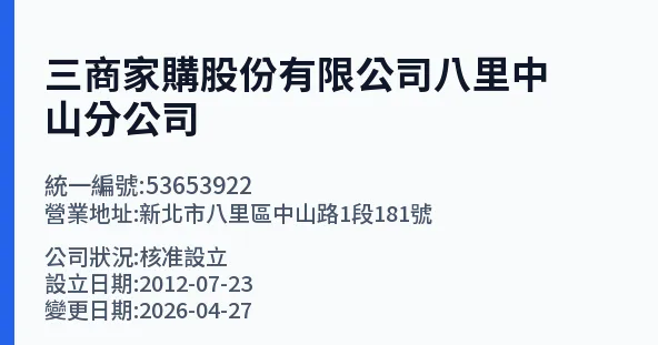 三商家購股份有限公司八里中山分公司的照片-統編 53653922(新北市) 公司登記資料與營業項目詳細圖表