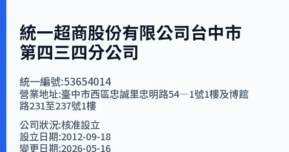 統一超商股份有限公司台中市第四三四分公司的照片-統編 53654014(臺中市) 公司登記資料與營業項目詳細圖表
