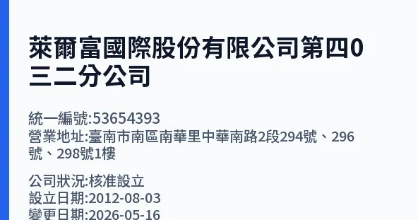 萊爾富國際股份有限公司第四0三二分公司的照片-統編 53654393(臺南市) 公司登記資料與營業項目詳細圖表
