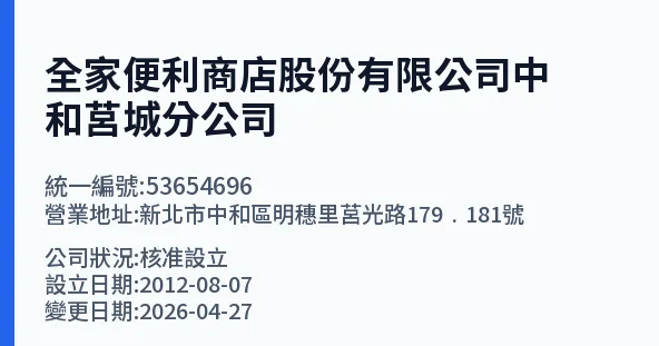 全家便利商店股份有限公司中和莒城分公司的照片-統編 53654696(新北市) 公司登記資料與營業項目詳細圖表